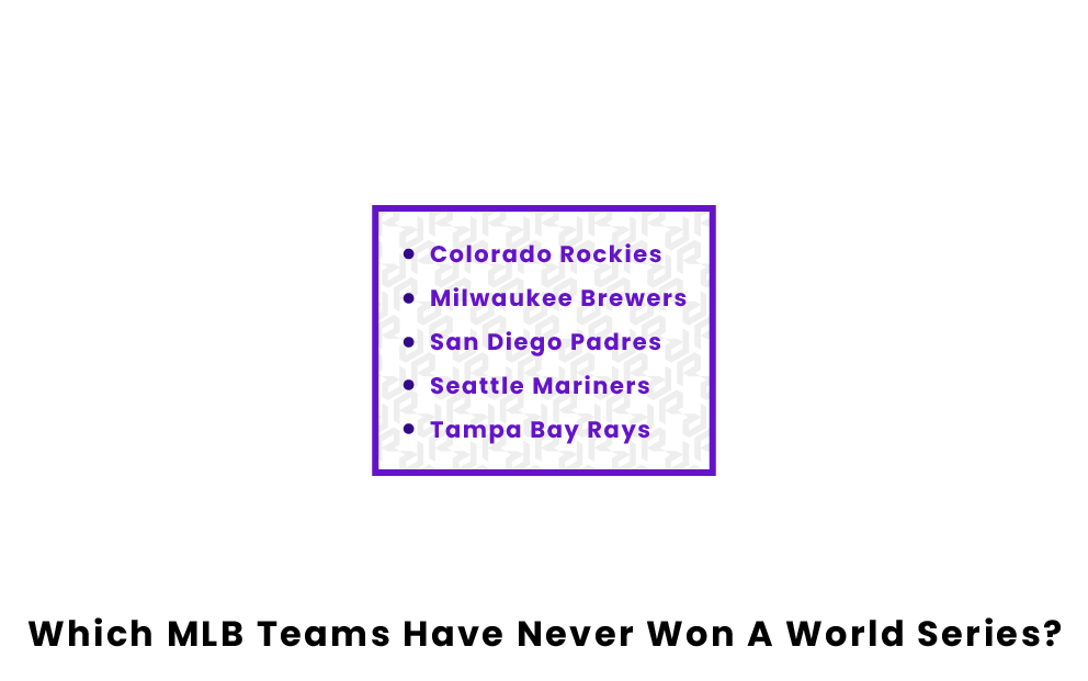 Which MLB Teams Have Never Won A World Series?