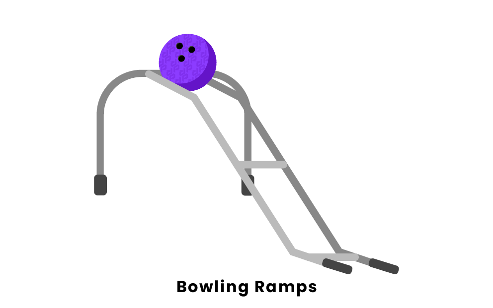 Bowling Equipment List