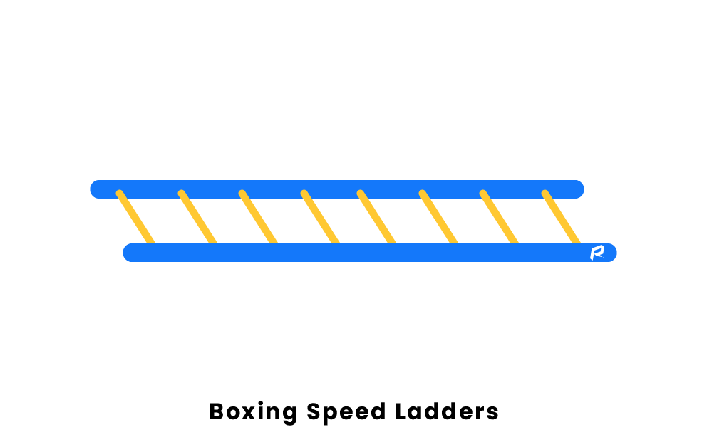 Boxing Equipment List