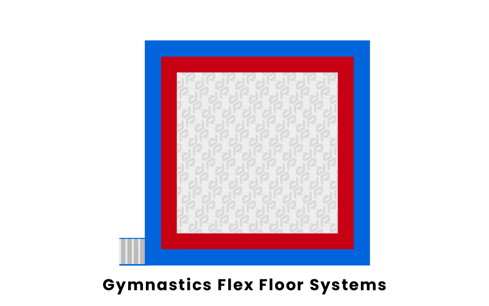 Gymnastics Equipment List