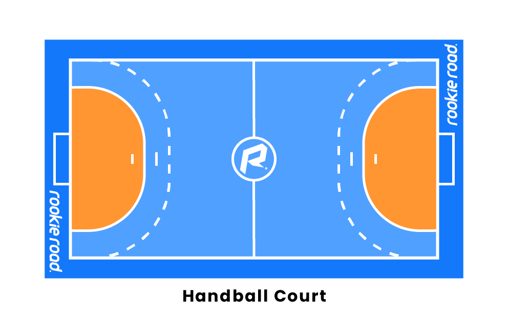Handball Equipment List
