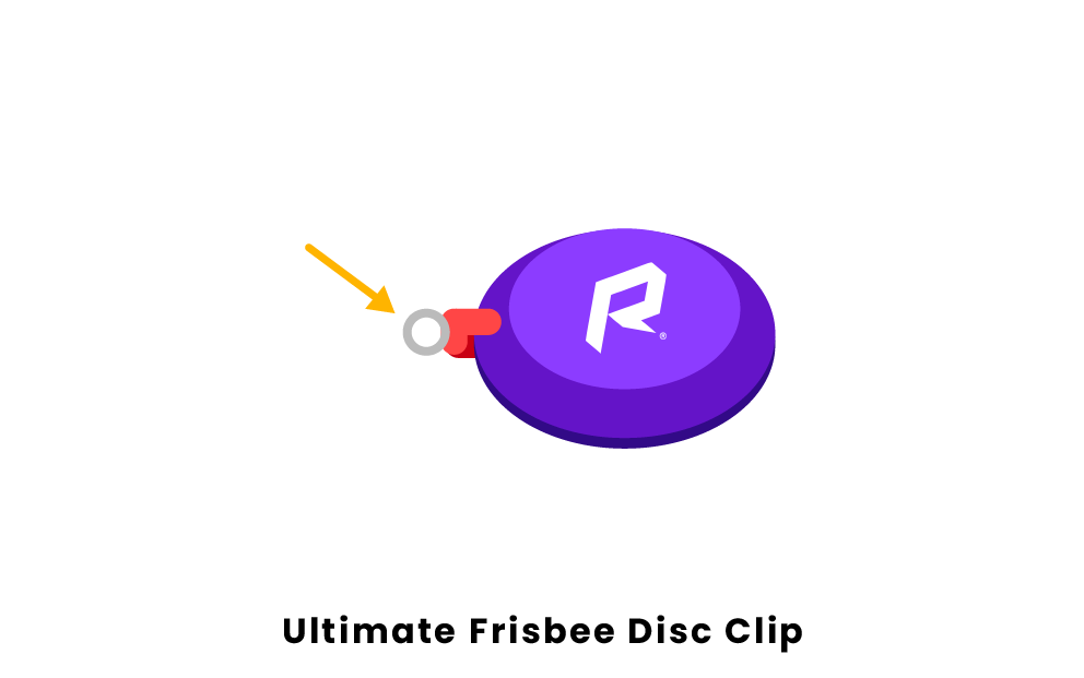 Ultimate Frisbee Throws